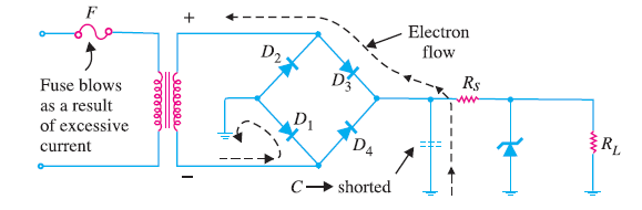 Zener Diode As Voltage Regulator Circuit Diagram - Circuit Diagram