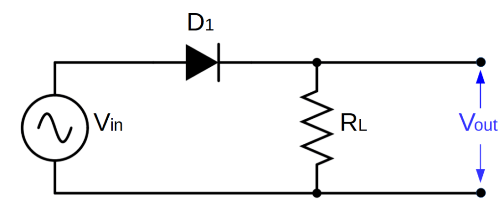 Half Wave Bridge Rectifier Circuit Diagram