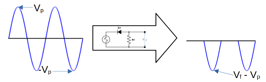 Parallel Clipper Circuit Problems And Solutions - Circuit Diagram