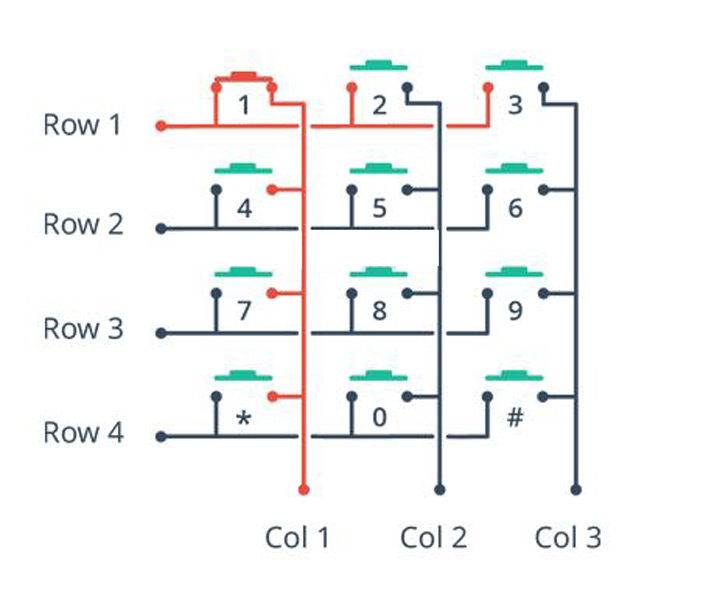 Circuit Diagram Of Arduino Keypad - Circuit Diagram