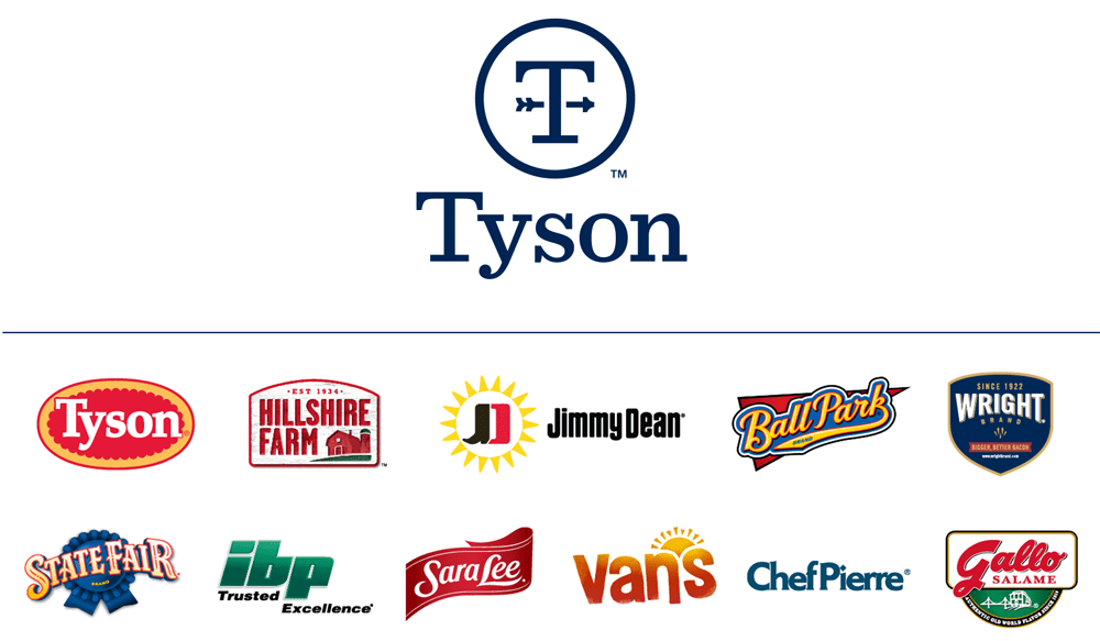 Tyson Foods presenta una nueva visión y un nuevo logo | El Poder de las ...