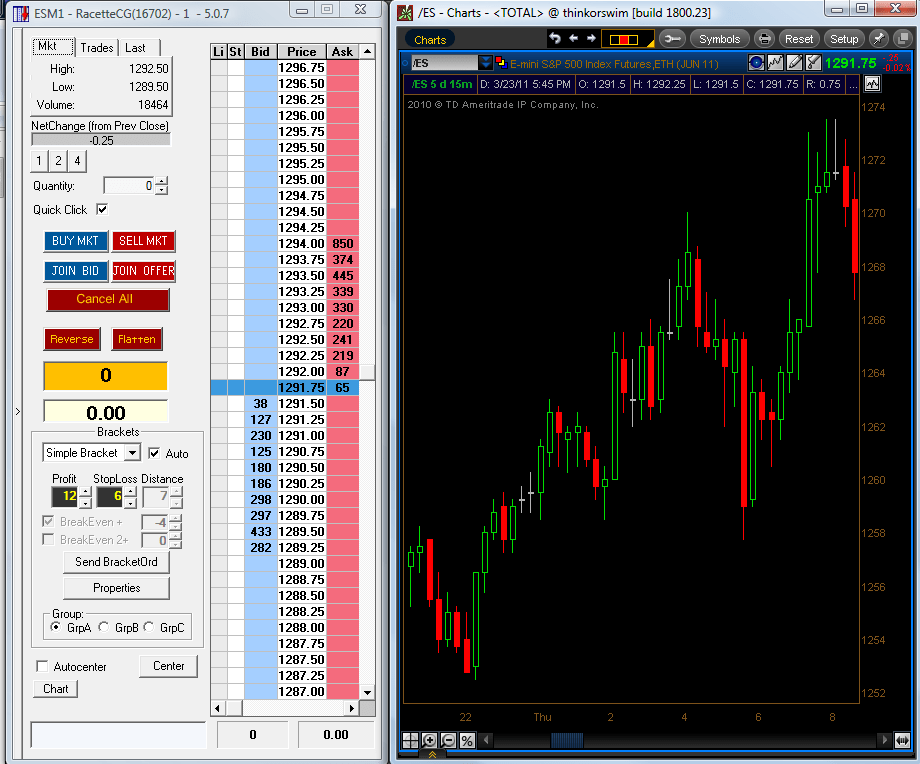16 Tools to For Your Trading Screen