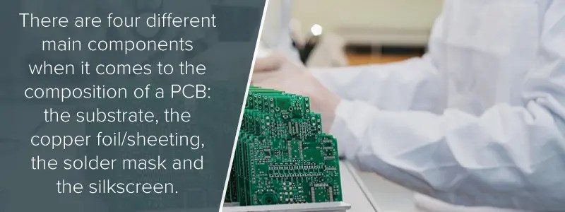 What Are The Primary Components Of A Basic Circuit Boards