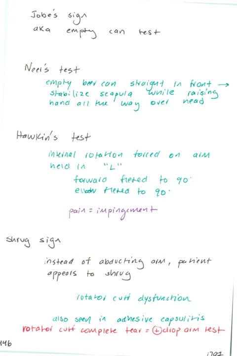 446. Shoulder impingement syndrome – Supraspinatus tendon test / 2 ...