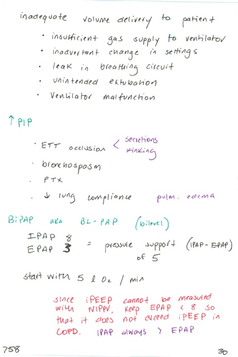 758. Causes of low PIP / Causes of high PIP // Initial settings for ...