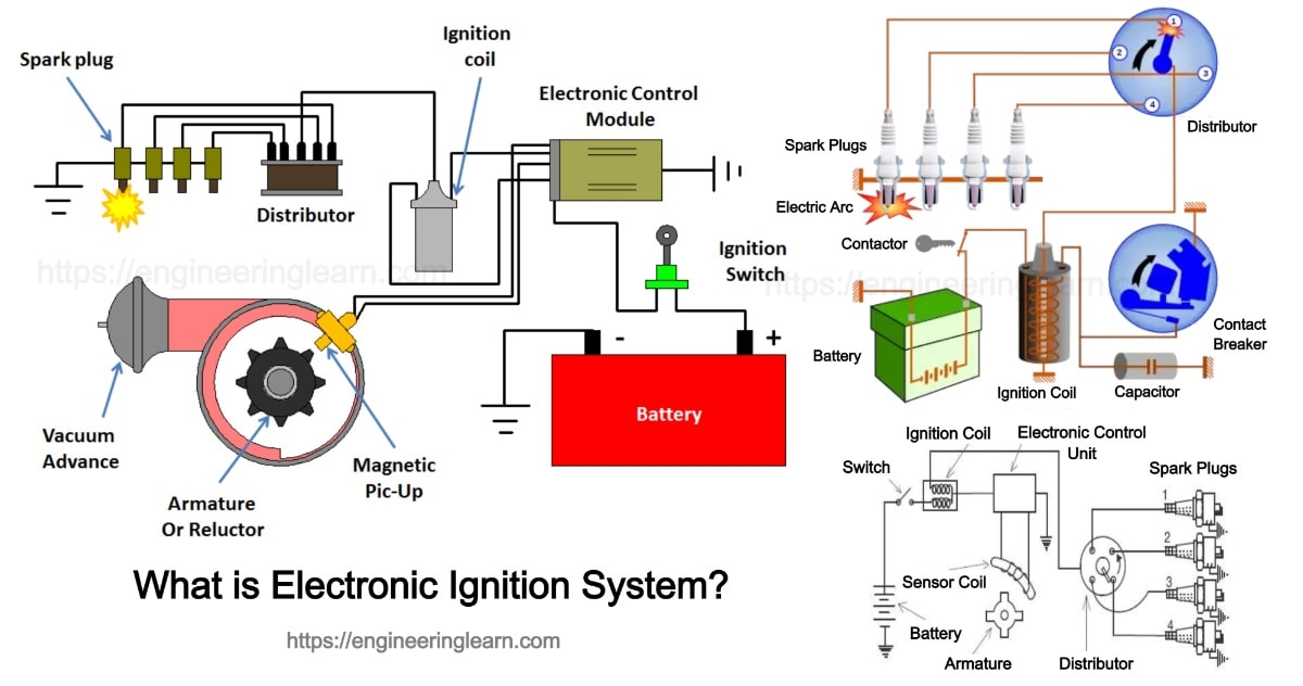 Simple Car Ignition Coil Driver Circuit Diagram