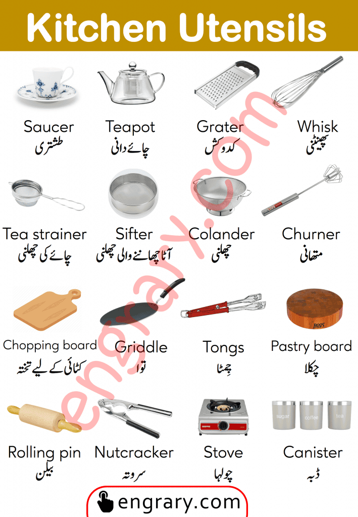 Basic Kitchen Utensils List Pdf | Besto Blog