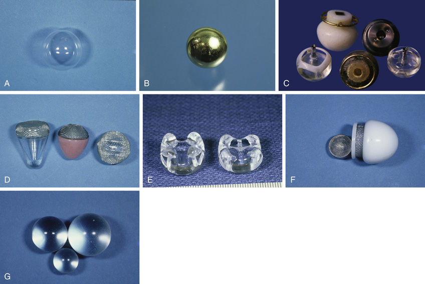 The Anophthalmic Socket and Complications | Ento Key