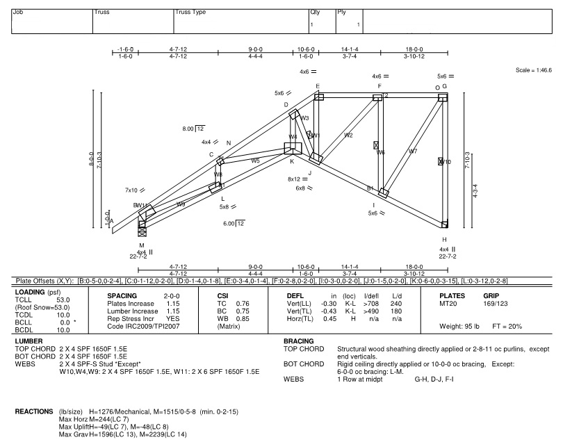 Electrical Wiring Diagram Symbols For Architecture Free Pdf Jean Puppie electrical-wiring-diagram-symbols-for-architecture-free-pdf-jean-puppie