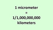 Micrometer To Kilometer Education Insights