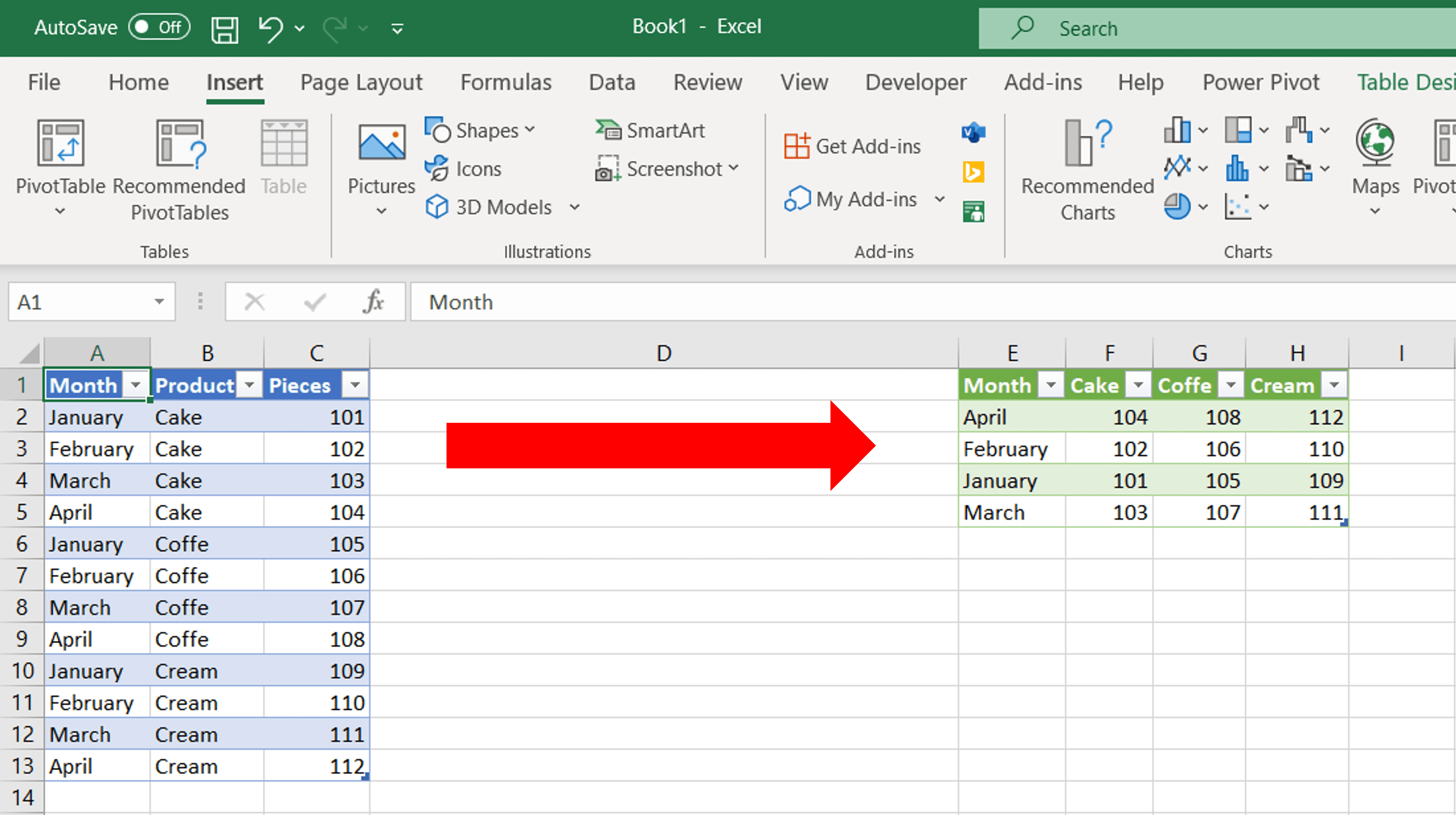 How To Get A Pivot Table In Power Bi Brokeasshome how-to-get-a-pivot-table-in-power-bi-brokeasshome