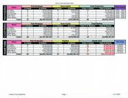 Review Of Army Leave Tracker 2022