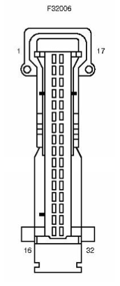 Ford Focus Archives - ExcessText