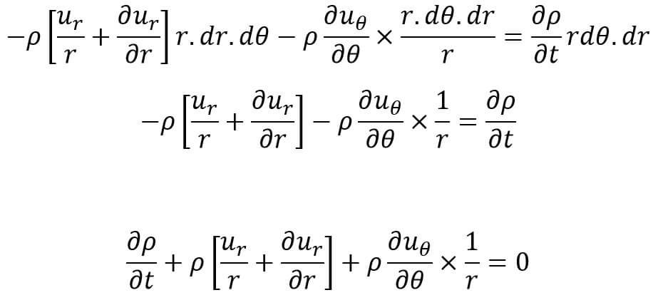 Navier Stokes Equation In Cylindrical Polar Coordinates Diy Projects navier-stokes-equation-in-cylindrical-polar-coordinates-diy-projects