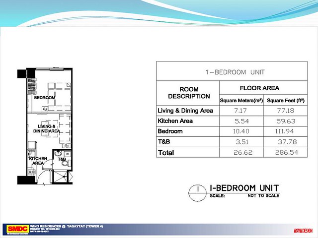 Wind Residence Tower 4 | tagaytayhomes
