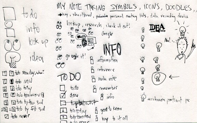 My 4 Note-taking Symbols – J Molin