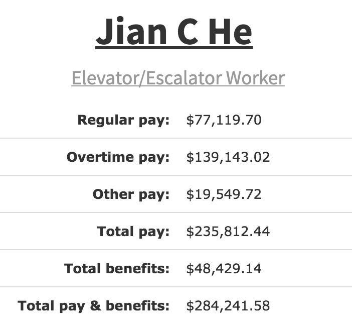 Abolish Welfare Mentality: Janitor Makes Six Figures A Year