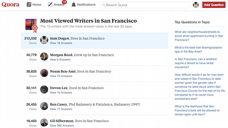 Five Steps To Improve Productivity: A Quora Case Study