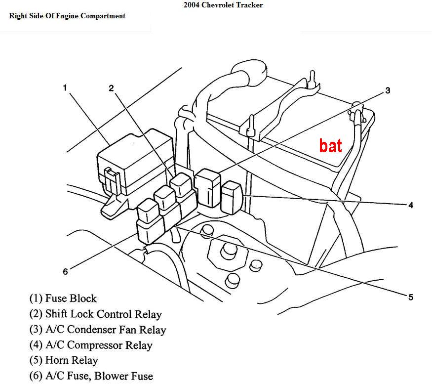 Diagram Of Engine 1996 Geo Tracker 98 Geo Metro Engine Diagr