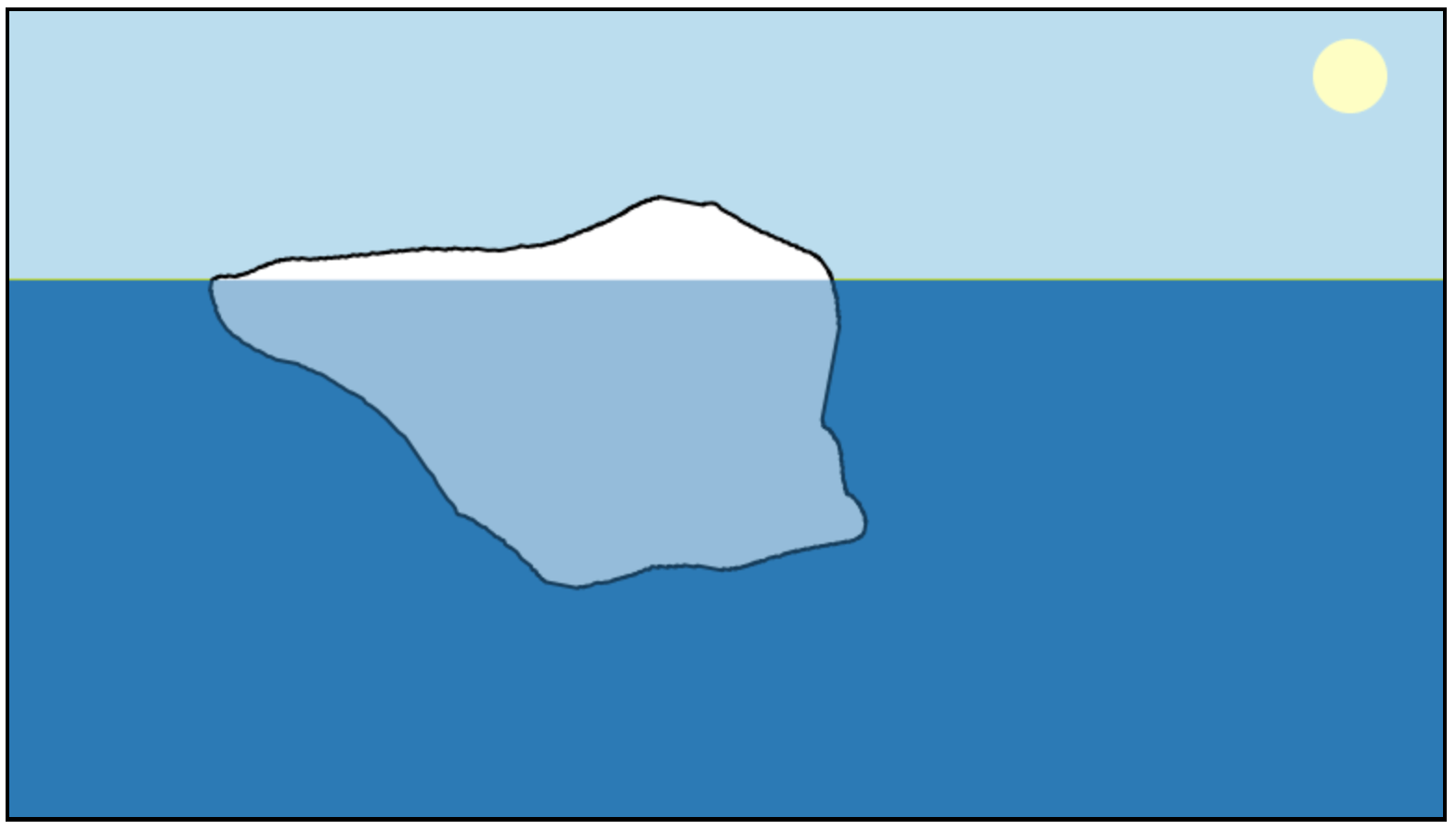 How that iceberg would really float | FlowingData