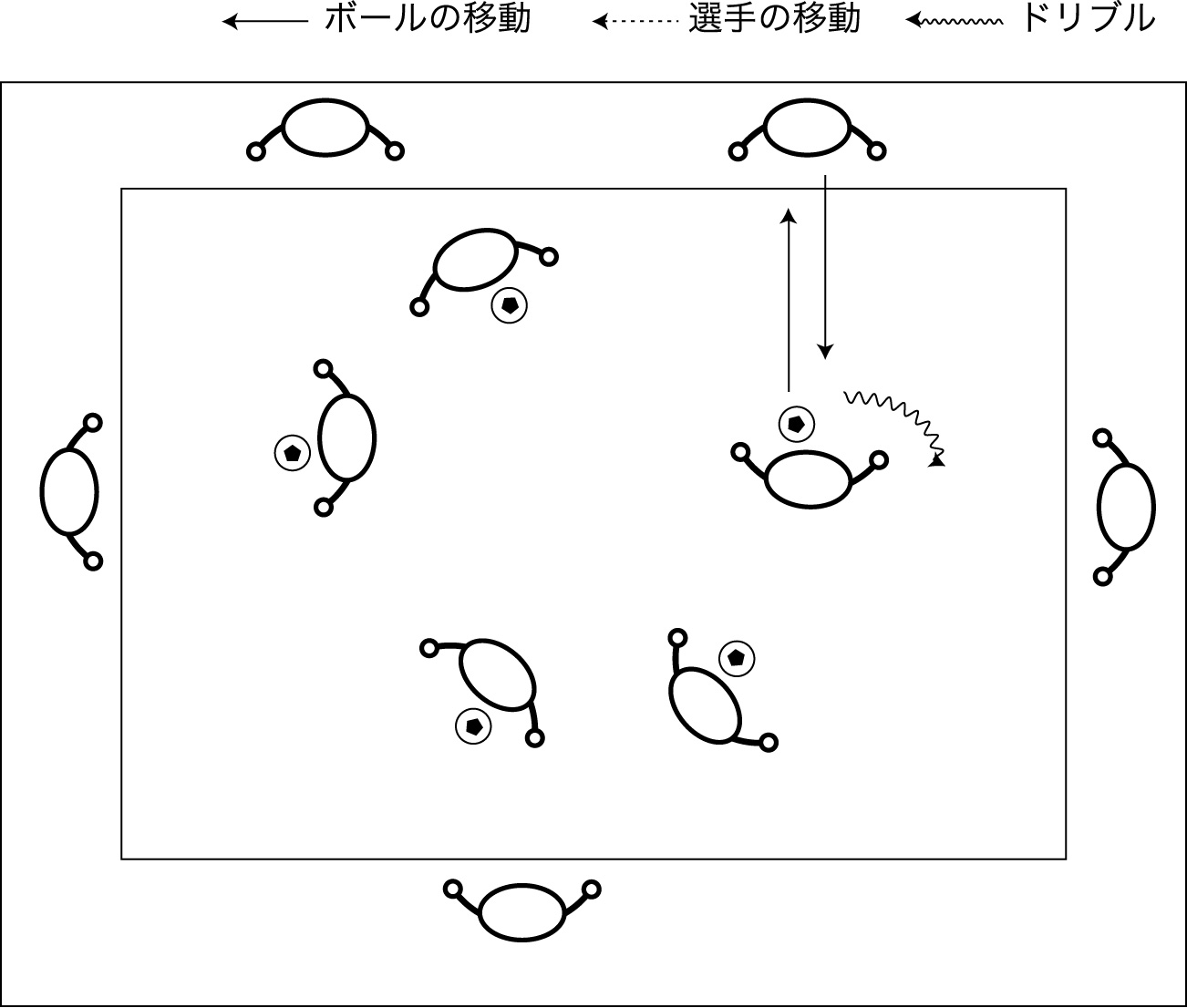練習テーマ：コントロール サッカートレー二ングネット