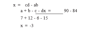 General Equations – Free Vedic Math