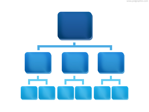 Organization Chart Icon - Icons - Fribly