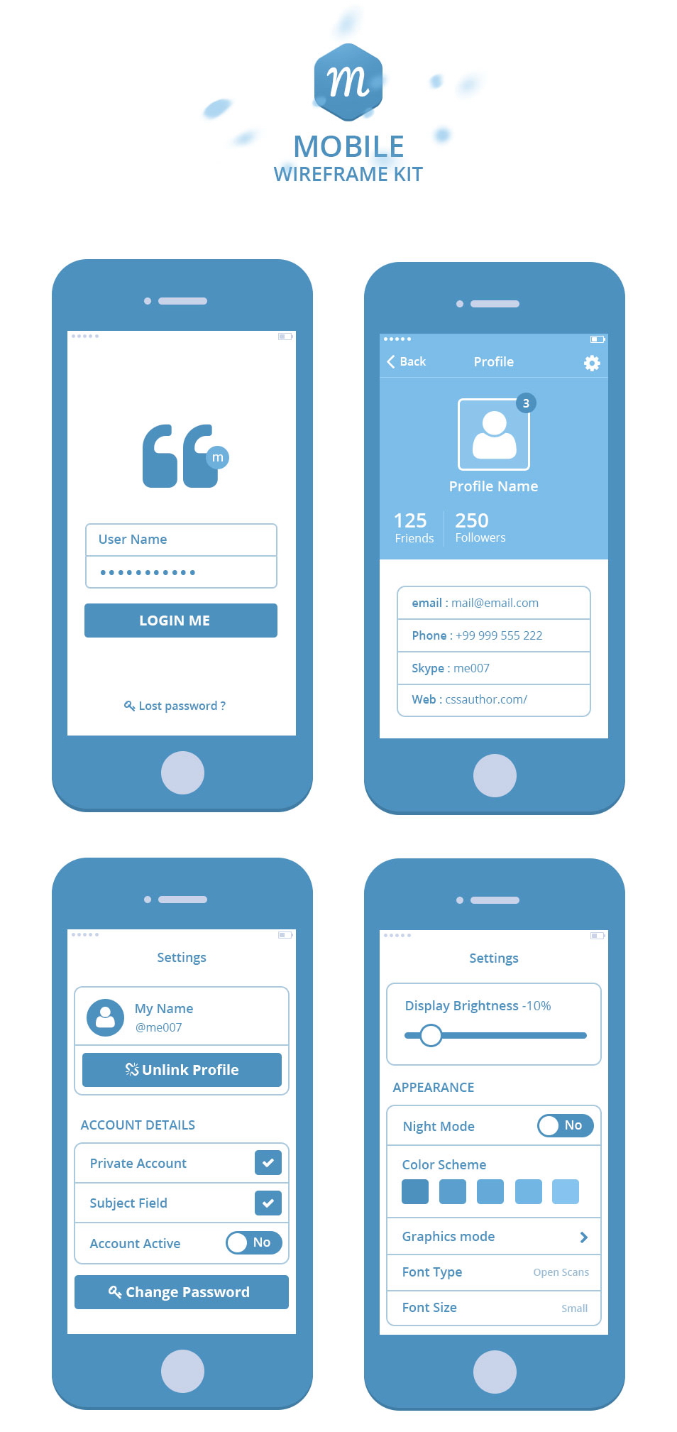 Mobile Wireframe Kit - - Fribly