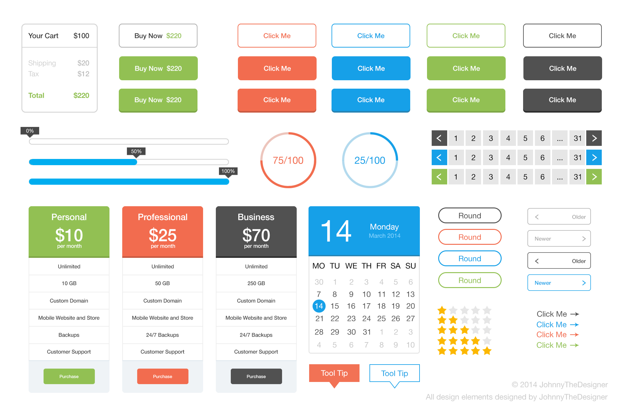 Flat User Interface Kit - - Fribly