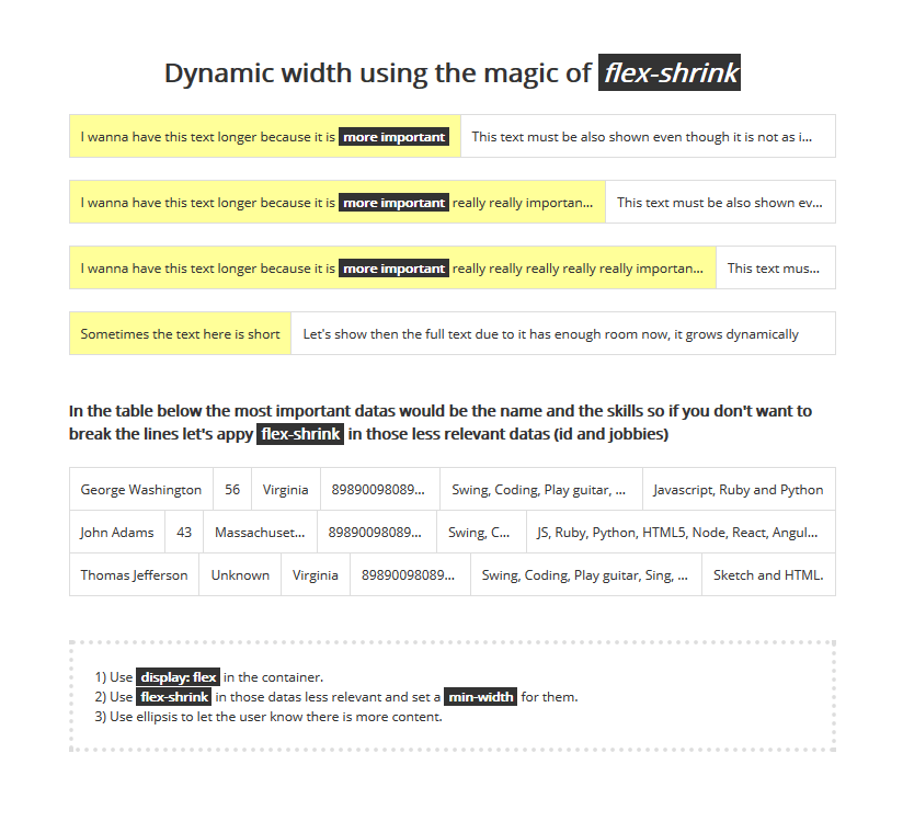 Dynamic Width Using The Magic of flex-shrink - - Fribly