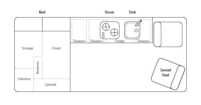 Promaster Van Floor Plans - The Floors