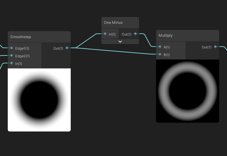 Shockwave Shader Graph - Game Dev Bill