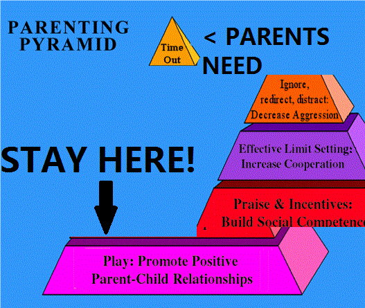 Kids Kill the Successful Spirits of Their Parents - GarthBox