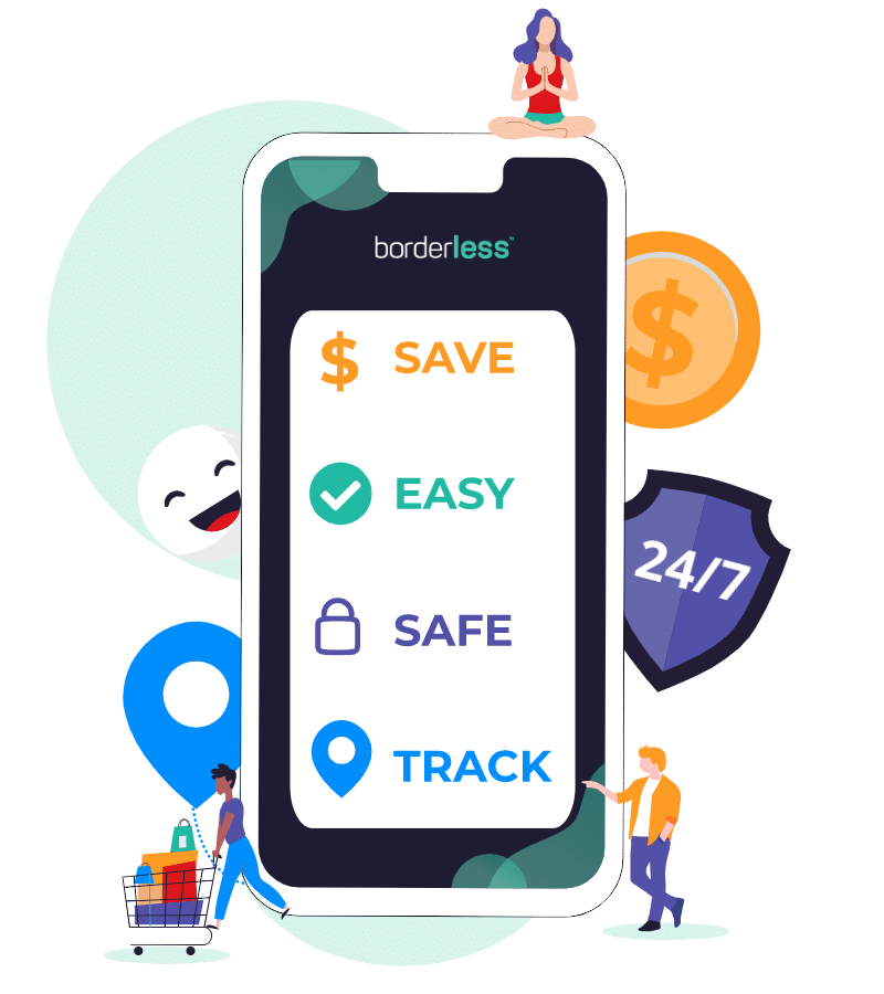 borderless Payments | borderless Global Direct Bank Payment Solution