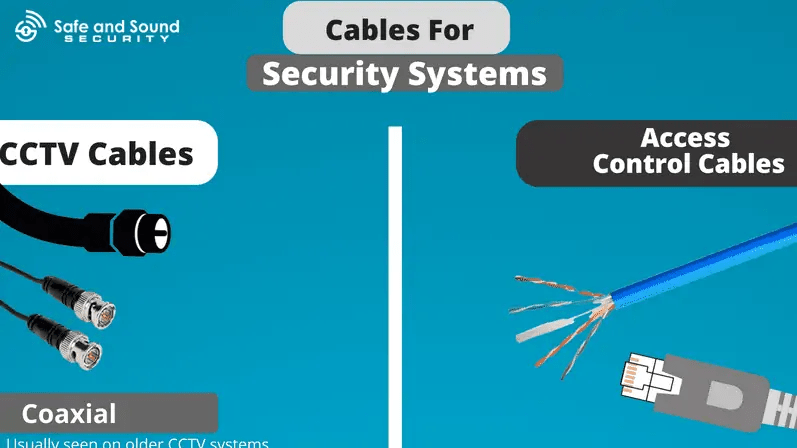 Cat6 Cctv Wiring Diagram - Wiring Digital and Schematic