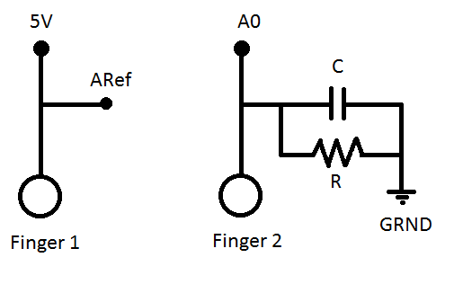 Galvanic Skin Response Gsr Reader Using Arduino Gnomezgrave 5942