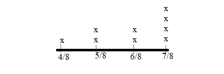 Go Math Grade 4 Chapter 12 Answer Key Pdf Relative Sizes of Measurement ...
