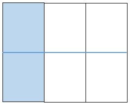 Go Math Grade 3 Chapter 9 Answer Key Pdf Compare Fractions – Go Math ...