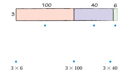 Go Math Grade 4 Chapter 2 Answer Key Pdf Multiply by 1-Digit Numbers ...