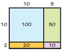 Go Math Grade 4 Chapter 3 Answer Key Pdf Multiply 2-Digit Numbers – Go ...