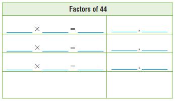 Go Math Grade 4 Chapter 5 Answer Key Pdf Factors, Multiples, and ...