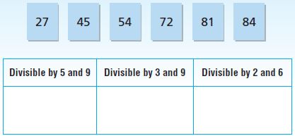 Go Math Grade 4 Chapter 5 Answer Key Pdf Factors, Multiples, and ...