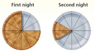 Go Math Grade 4 Chapter 7 Answer Key Pdf Add and Subtract Fractions ...
