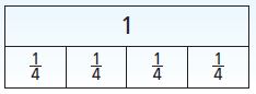 Go Math Grade 4 Chapter 7 Answer Key Pdf Add and Subtract Fractions ...