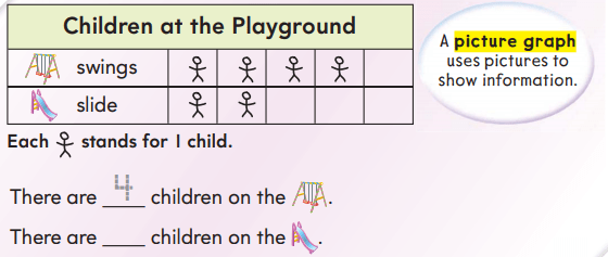 Go Math Grade 1 Chapter 10 Answer Key Pdf Represent Data – Go Math ...