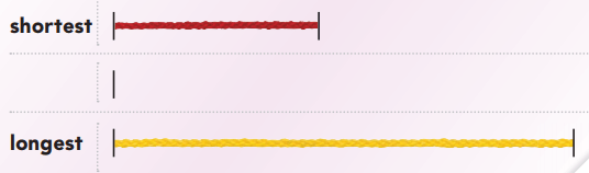 Go Math Grade 1 Chapter 9 Answer Key Pdf Measurement – Go Math Answer Key