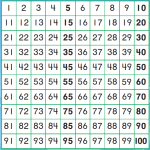 Go Math Grade 2 Chapter 7 Answer Key Pdf Money and Time – Go Math ...