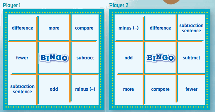 Go Math Grade 1 Chapter 2 Answer Key Pdf Subtraction Concepts – Go Math ...