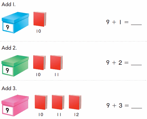 Go Math Grade 1 Chapter 3 Answer Key Pdf Addition Strategies – Go Math ...