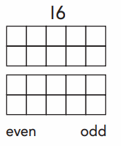 Go Math Grade 2 Chapter 1 Answer Key Pdf Number Concepts – Go Math ...
